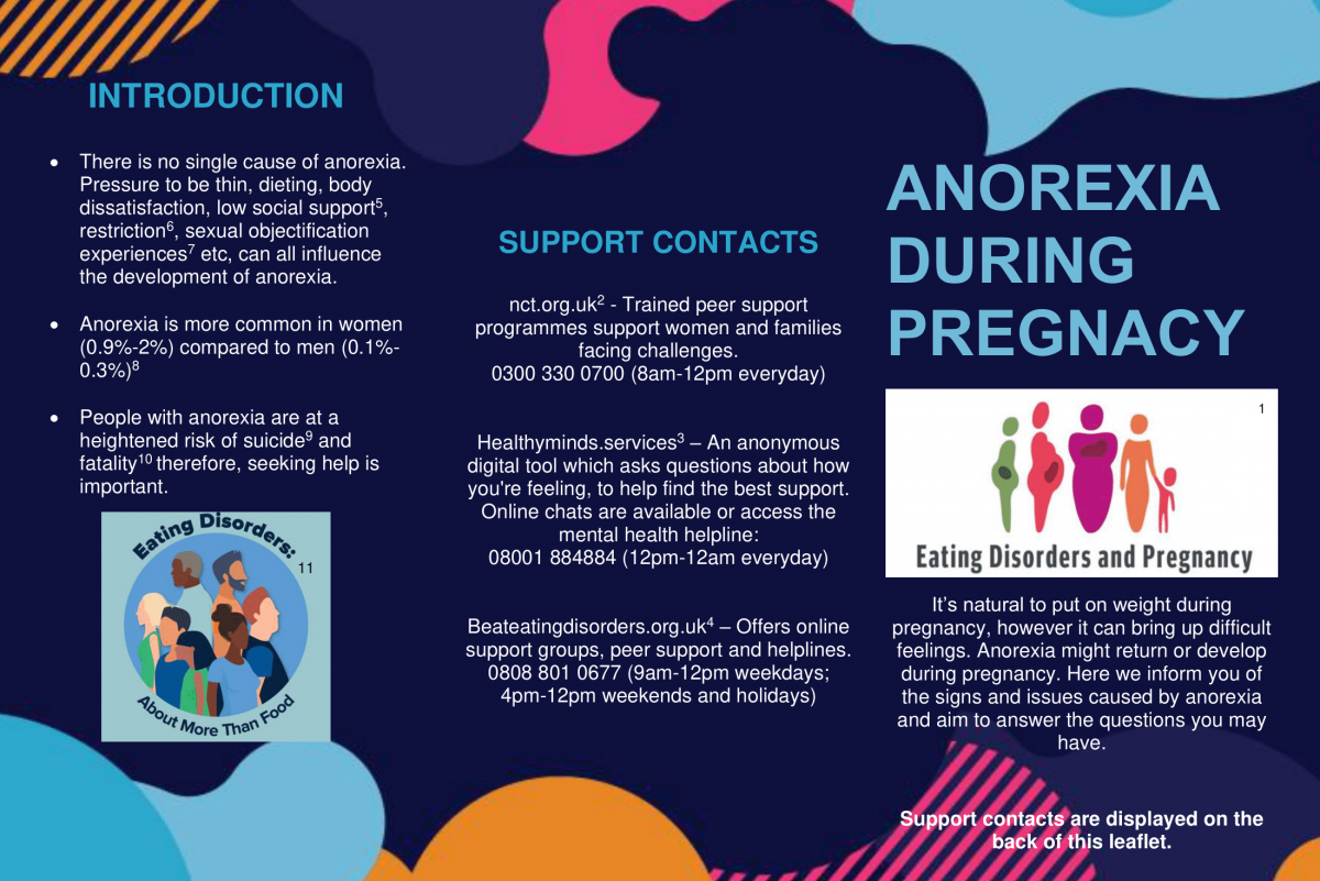 Anorexia During Pregnancy (in Partnership with University of Lincoln ...